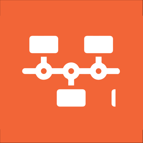 18-Month Product Roadmaps - Meyer UK